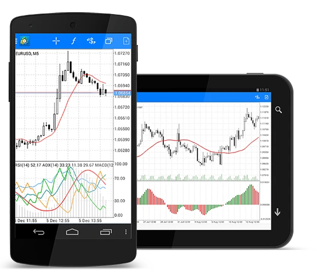 MT5 App for Android - Sky Bridge Forex