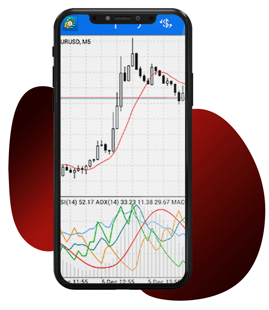 MT5 App for Android - Sky Bridge Forex